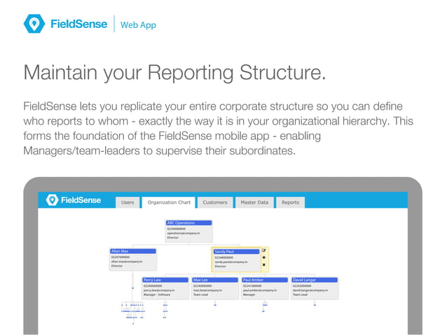 FieldSense Presentation | PDF | Email | Internet
