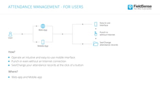 FieldSense QuickScan Presentation | PDF