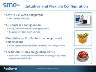 FieldServer for Integrators Overview | PDF