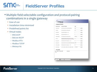 FieldServer for Integrators Overview | PDF