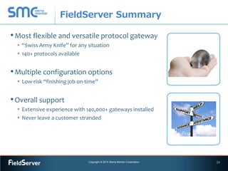 FieldServer for Integrators Overview | PDF