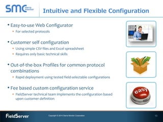 FieldServer Overview 2015.r1