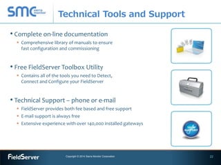 FieldServer Overview 2015.r1