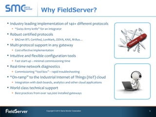 FieldServer Overview 2015.r1