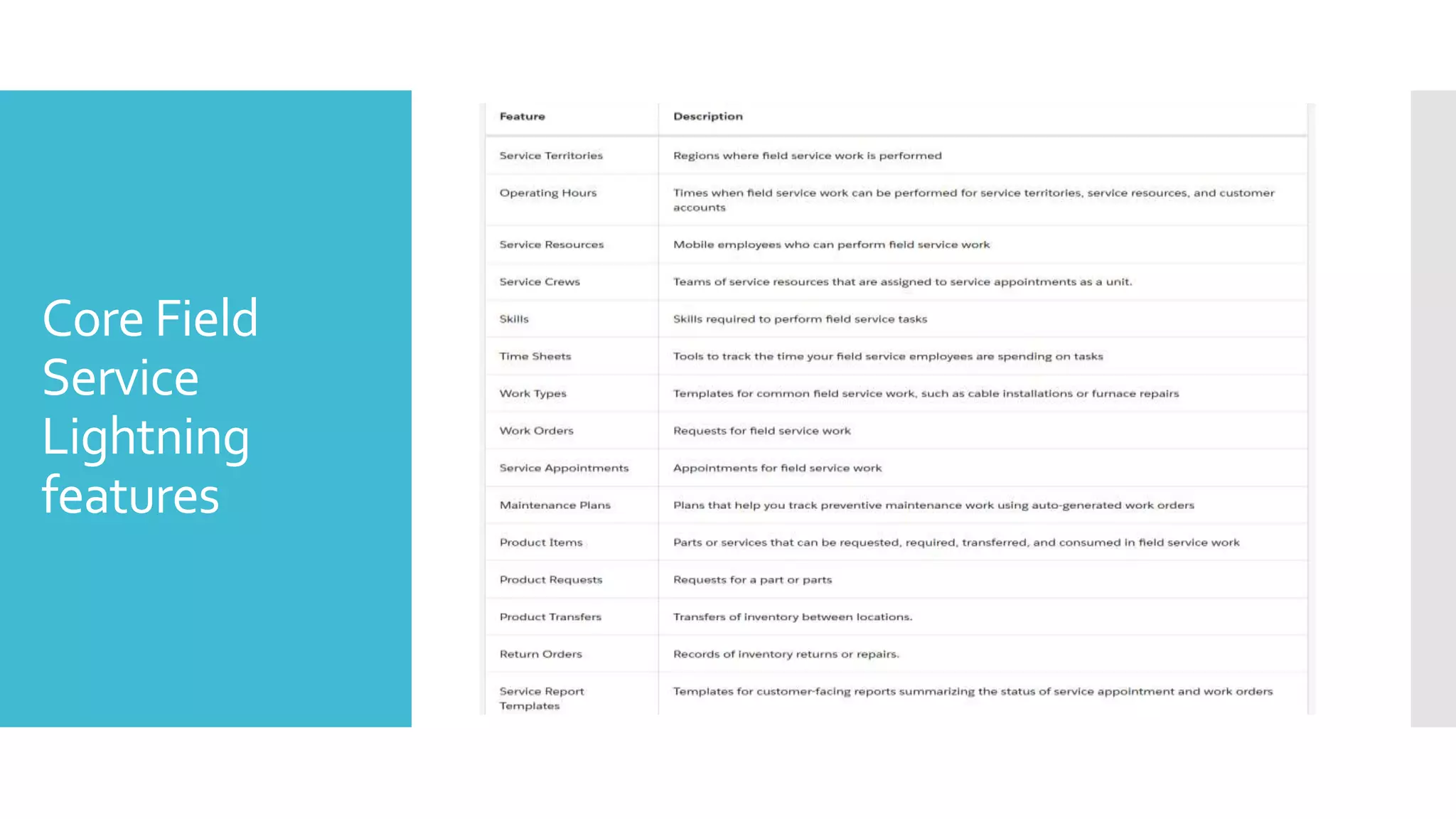 Field service lightning | PPT