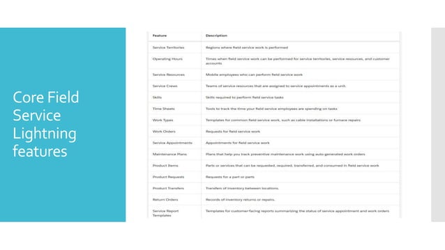 Field service lightning | PPT