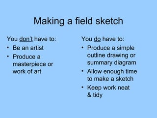Field sketches and how to draw them | PPT