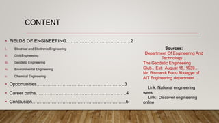 FIELDS OF ENGINEERING PPT.pptx
