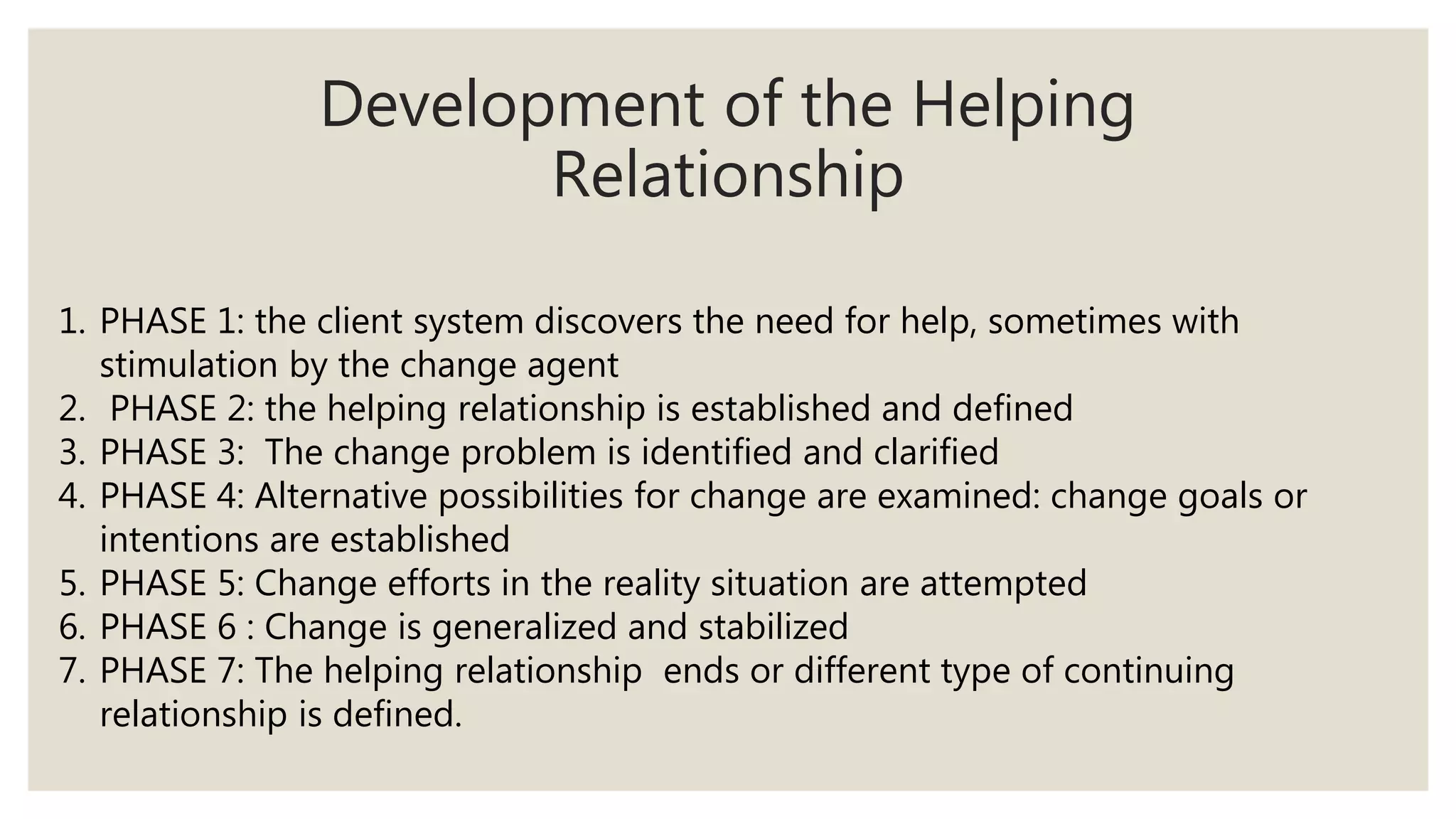 FIELDS OF SOCIAL WORK - CHILD WELFARE.pptx