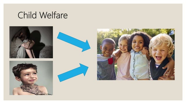 FIELDS OF SOCIAL WORK - CHILD WELFARE.pptx | Adoption and Fostering ...