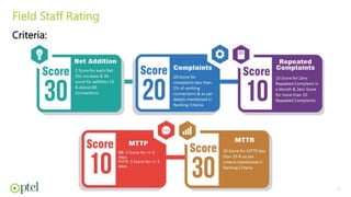 Field Staff Rating.pptx