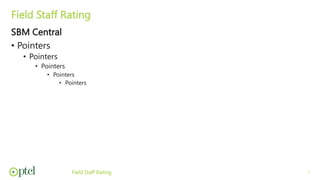 Field Staff Rating.pptx