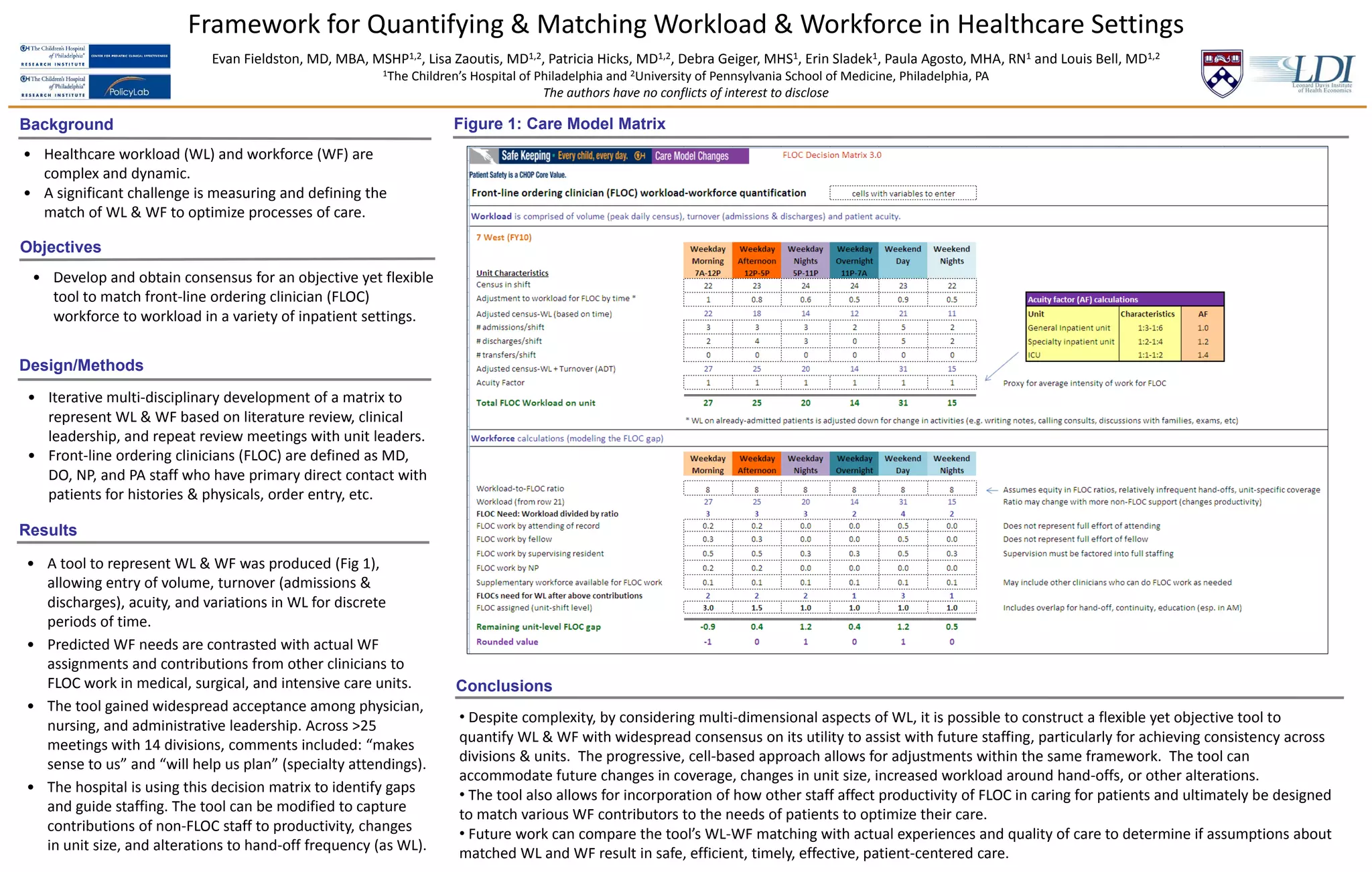 Framework for Quantifying and Matching Workload and Workforce in ...