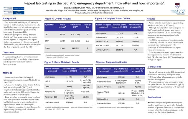 Repeat Lab Testing in the Pediatric Emergency Department 4 18 11 | PPT
