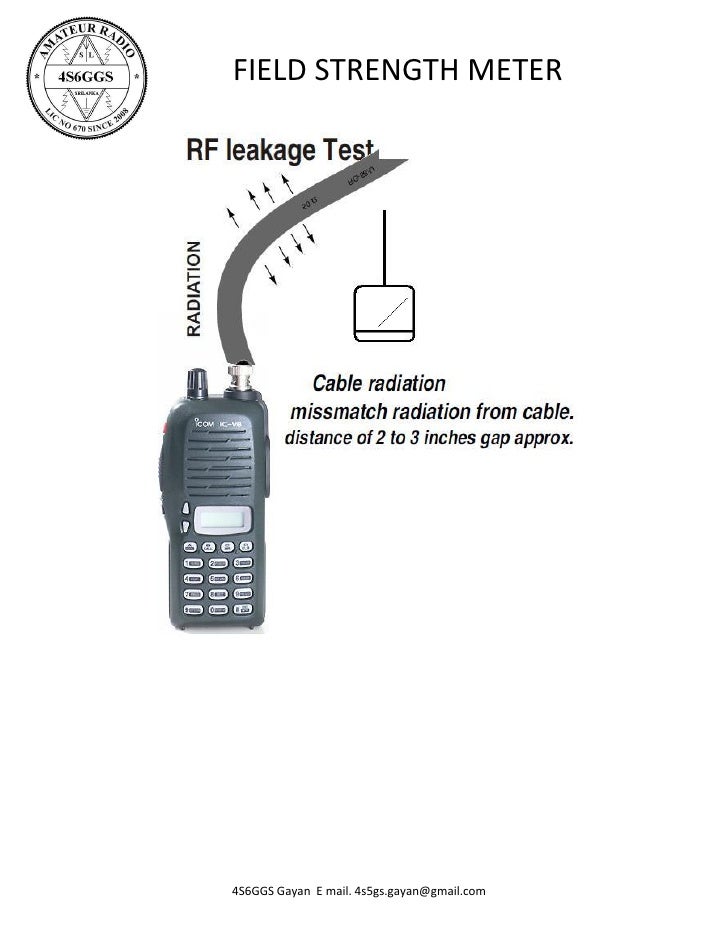 Field strength meter