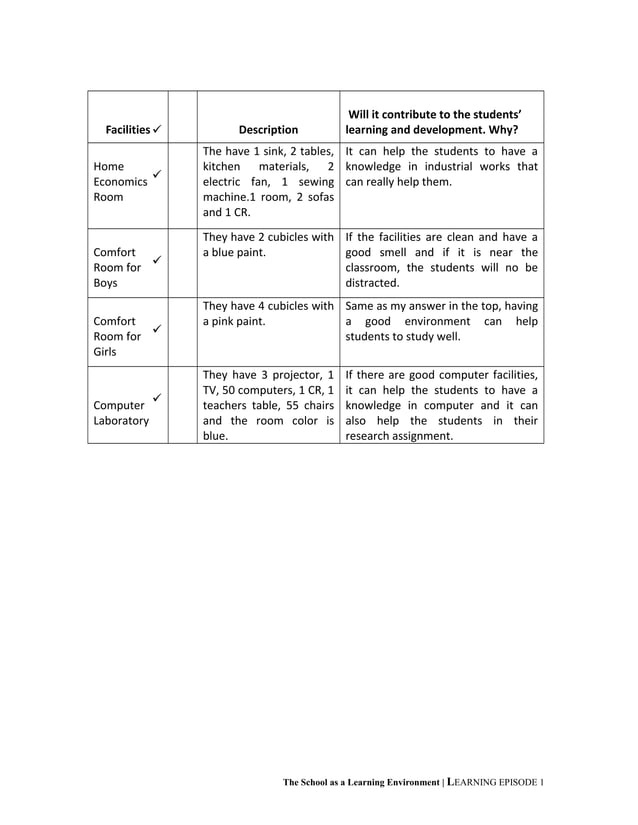 Field study 1 episode 1 | DOC | Educational Assessment | Education