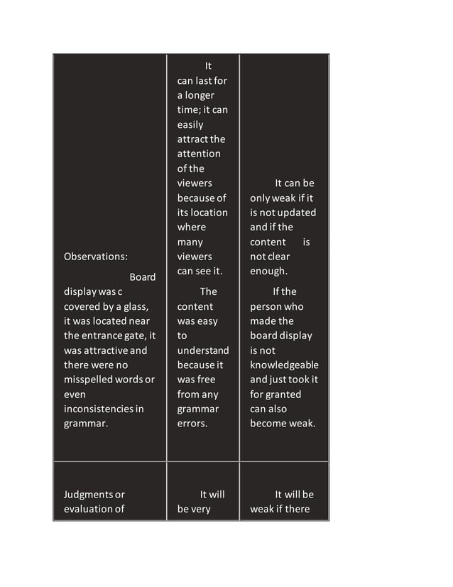 Field study 3 anwsers | DOCX