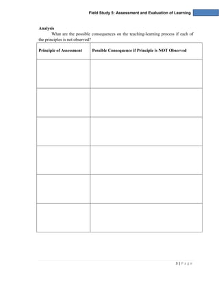 Field study 5 - Assessment and Evaluation of Learning | PDF