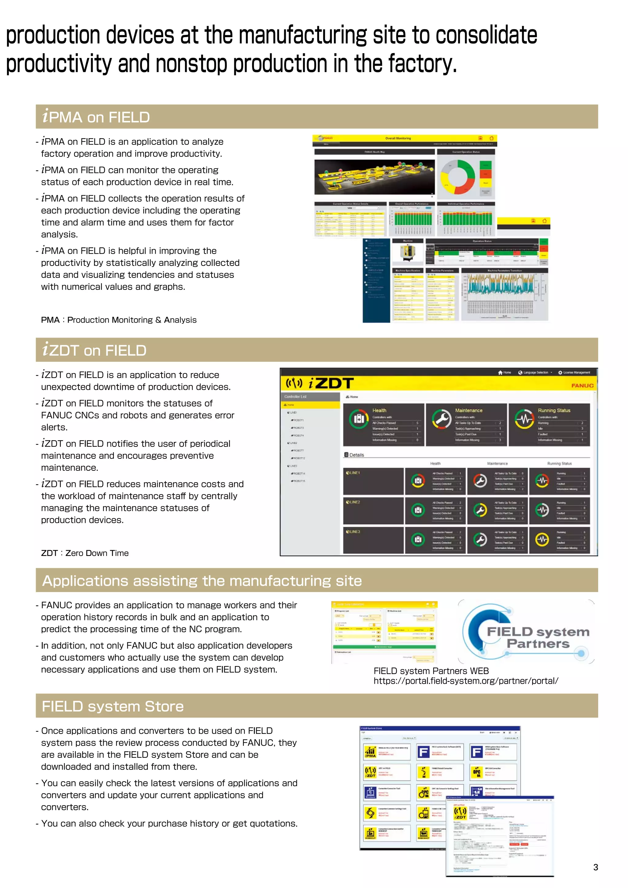 FIELD SYSTEM by FANUC | PDF