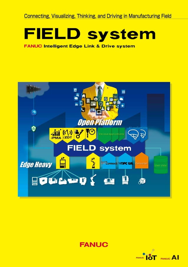 FIELD SYSTEM by FANUC | PDF | Operating Systems | Computer Software and ...