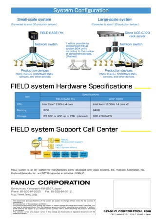 FIELD SYSTEM by FANUC | PDF