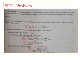 FIELD TEST FOR BEARING CAPACITY-revised for BC.pptx