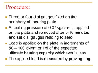 FIELD TEST FOR BEARING CAPACITY-revised for BC.pptx