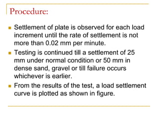 FIELD TEST FOR BEARING CAPACITY-revised for BC.pptx