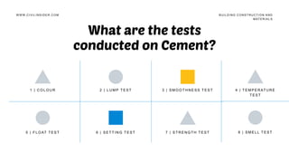 Field tests on cement- how and why. | PPTX