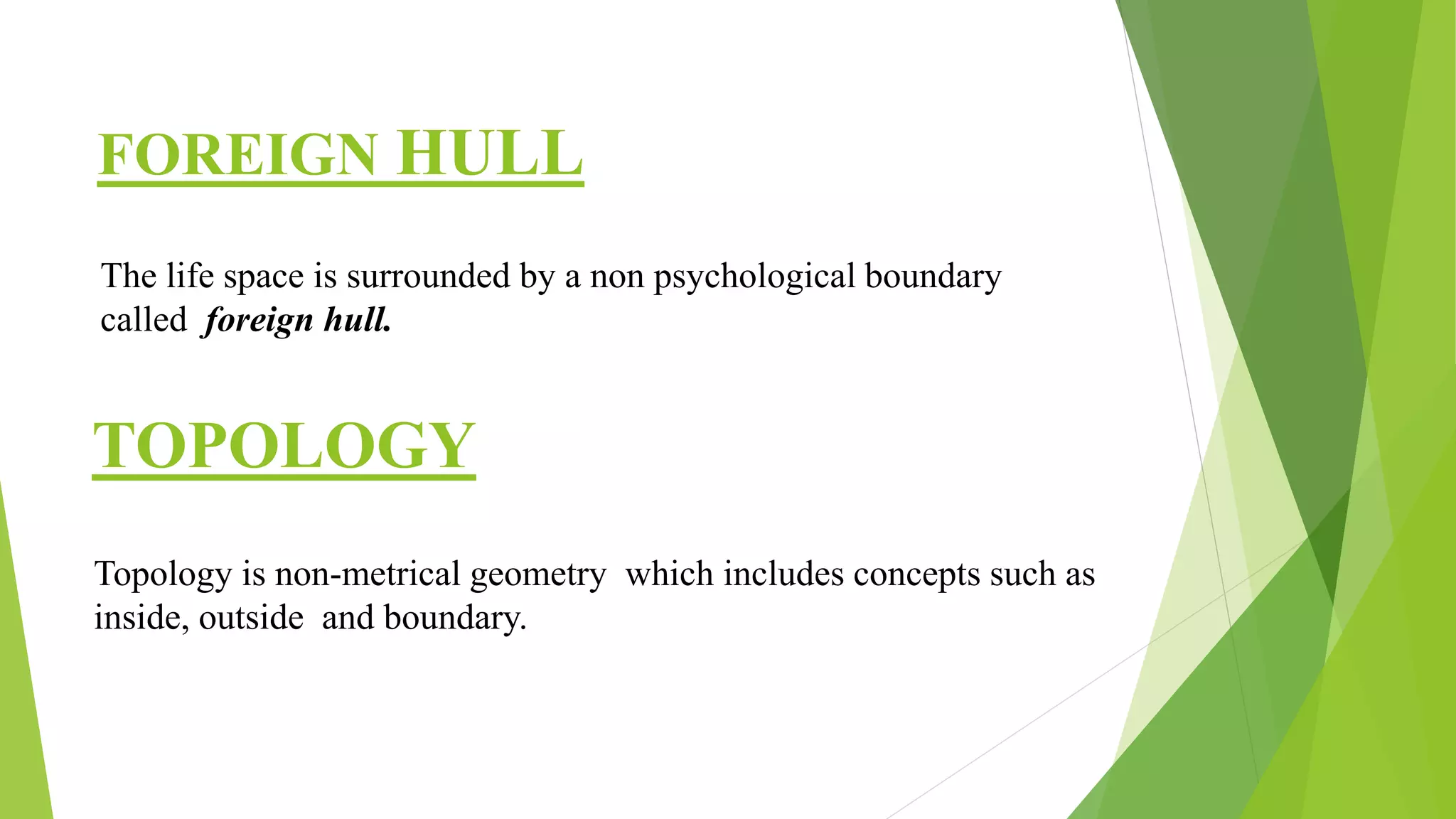 Kurt Lewin's Field theory of learning | PPTX