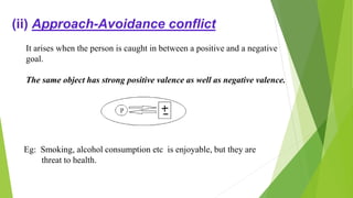 Kurt Lewin's Field theory of learning | PPTX