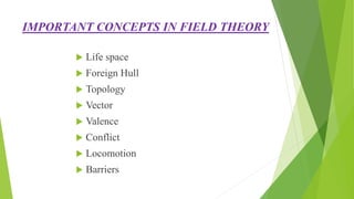 Kurt Lewin's Field theory of learning | PPTX