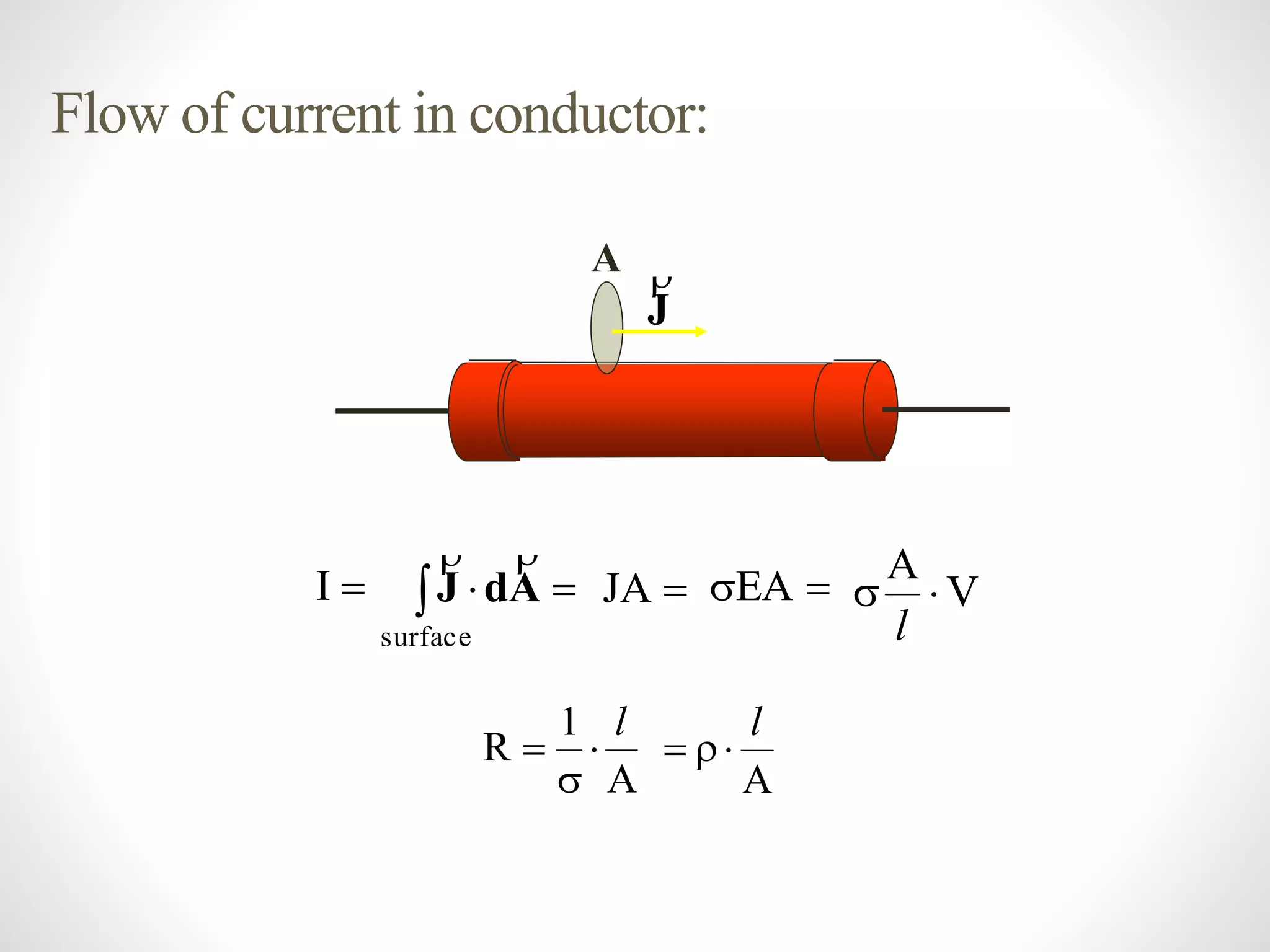 current¤t density | PPTX