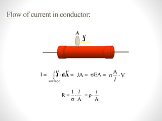 current¤t density | PPTX