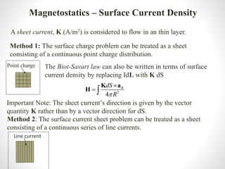 current¤t density | PPTX
