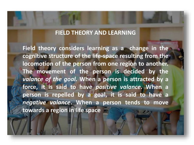 Kurt Lewin's Field Theory | PPTX | Science