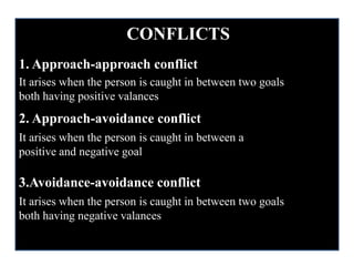 Kurt Lewin's Field Theory | PPTX