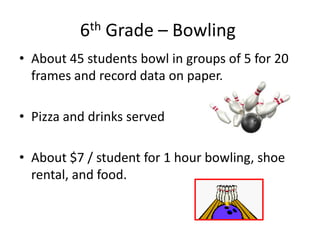 Field trips in math class? | PPT