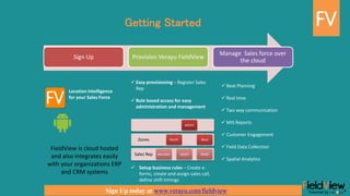 FieldView Mobile Salesforce Automation | PDF | Cloud Computing | Internet
