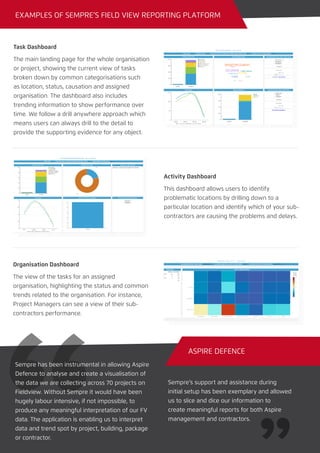 Field View Analytics - Sempre Analytics | PDF