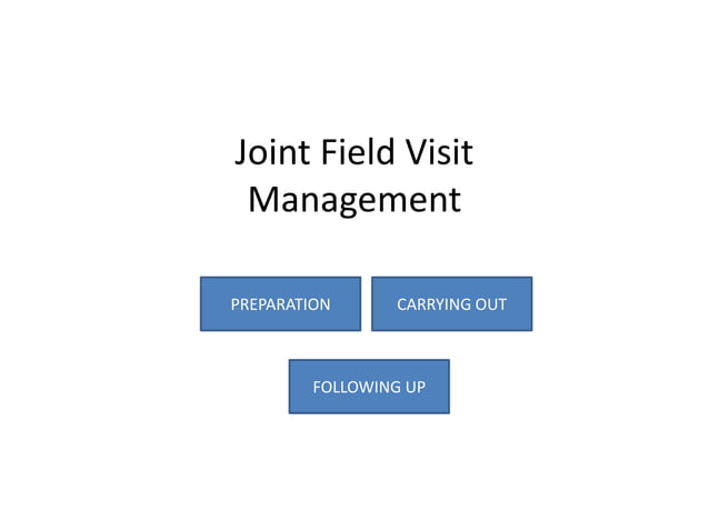Field Visit Management | PPTX
