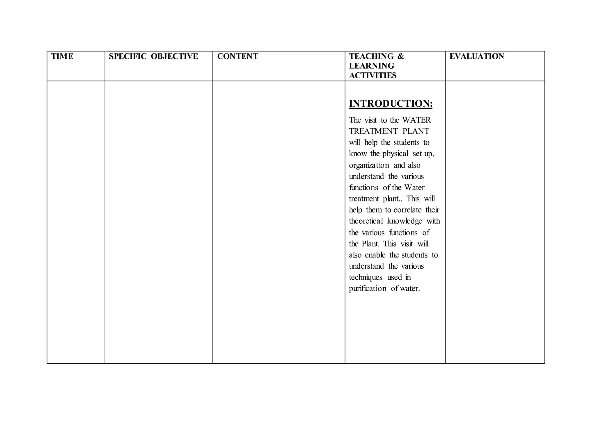 FIELD VISIT REPORT .docx