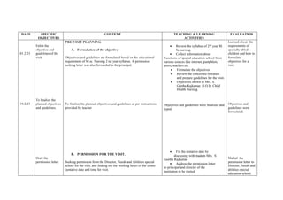 FIELD VISIT REPORT .docx