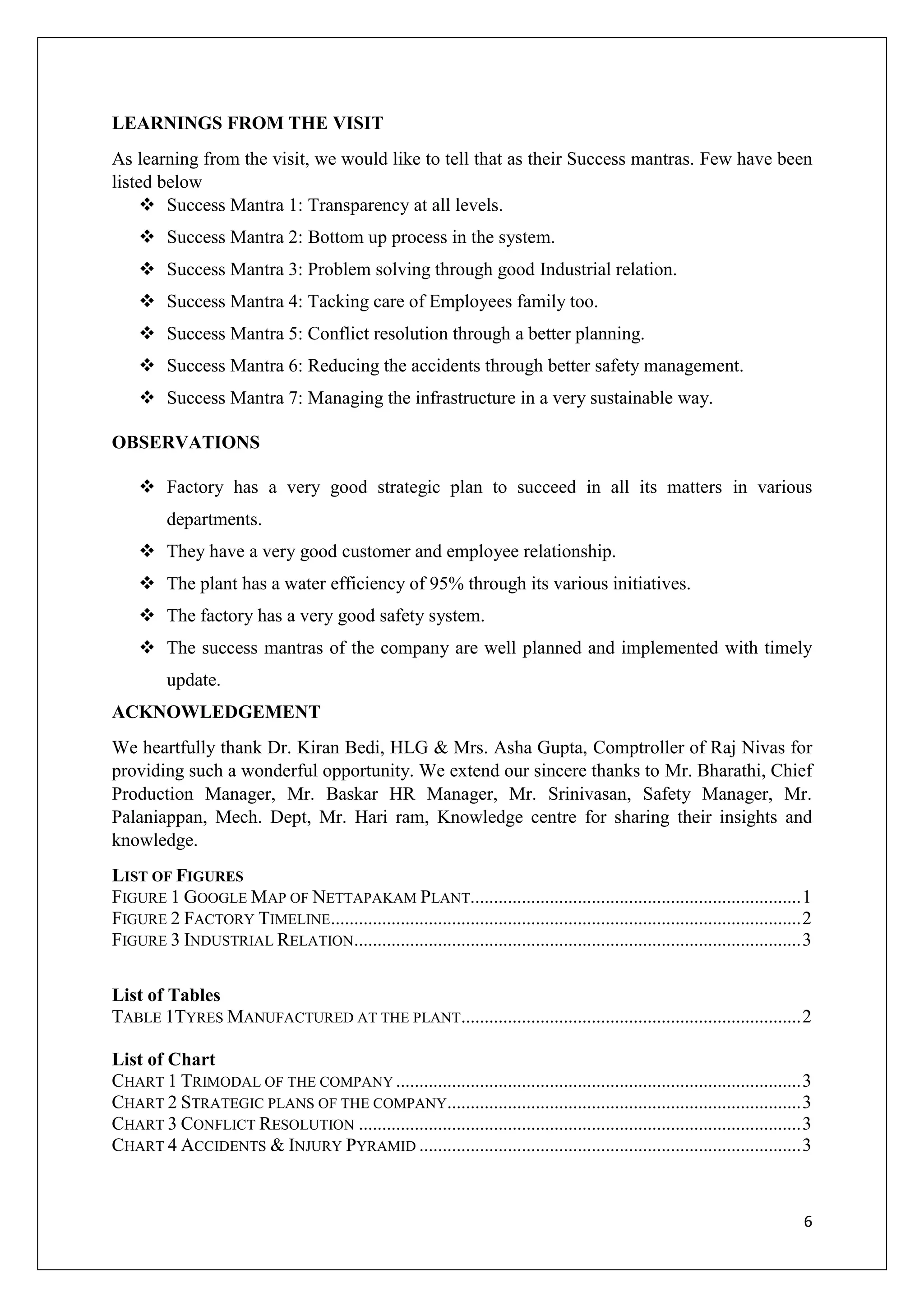 Field visit report MRF, PUDUCHERRY | PDF