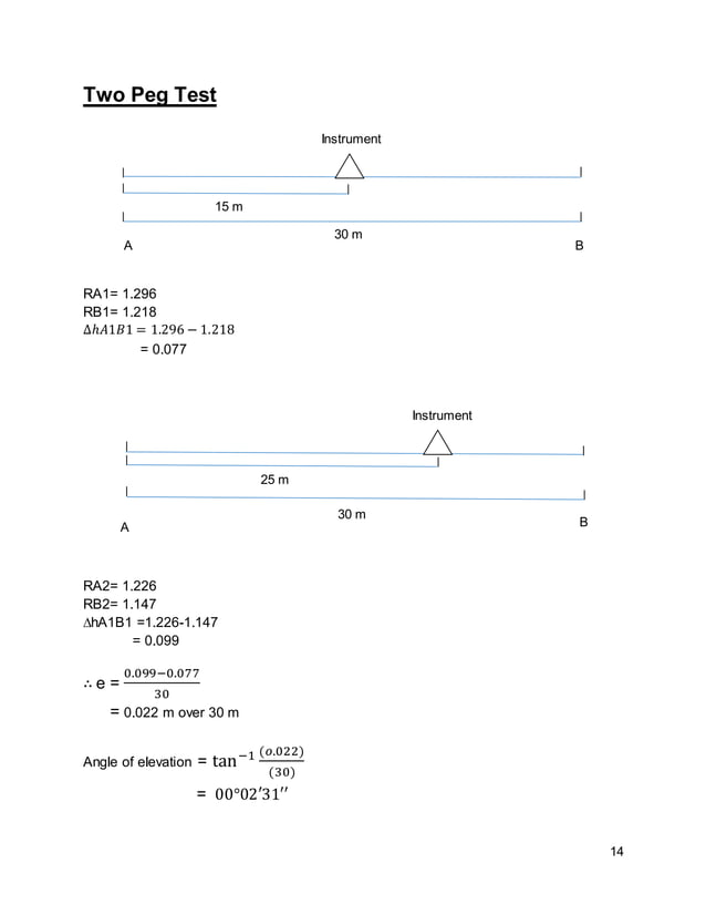 Site survey Fieldwork1 (levelling) | DOCX | Physics | Science
