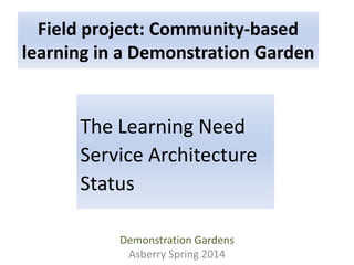 Fieldwork check in demonstration gardens | PPTX