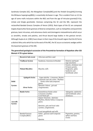 Geological Fieldwork File | PDF