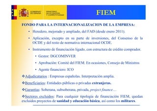 FIEM | PDF