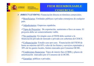 FIEM | PDF