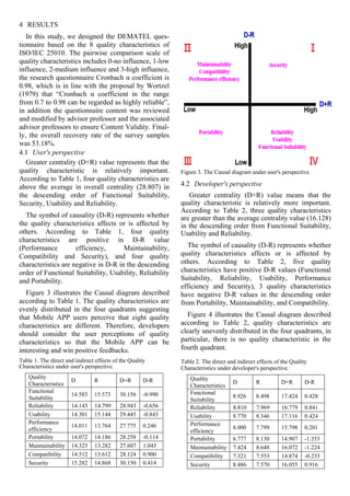 Using dematel to analyze the quality characteristics of mobile | PDF